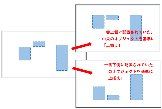 【PowerPoint】レイアウトをそろえるポイント - 株式会社POQA株式会社POQA