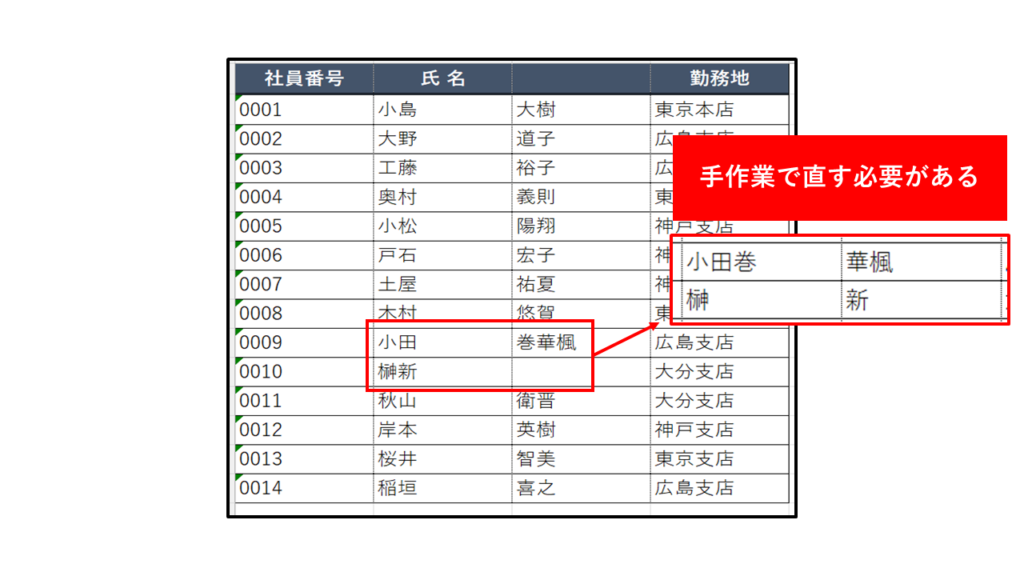 【Excel】セルを分割・結合する - 株式会社POQA株式会社POQA